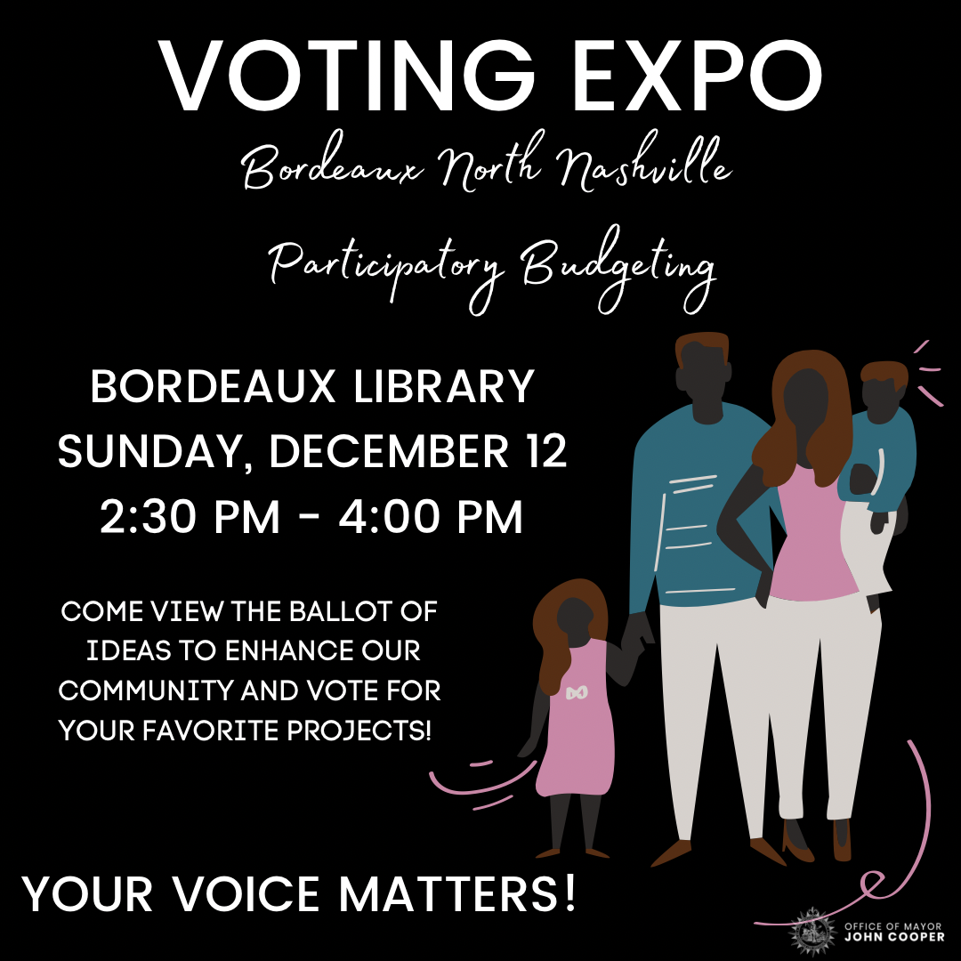 Online Voting for $2 Million in Projects – Haynes Trinity Neigborhood ...
